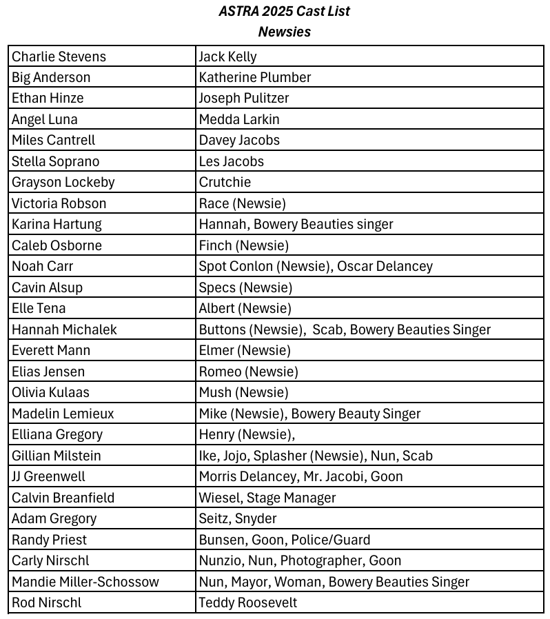 cast | ASTRA